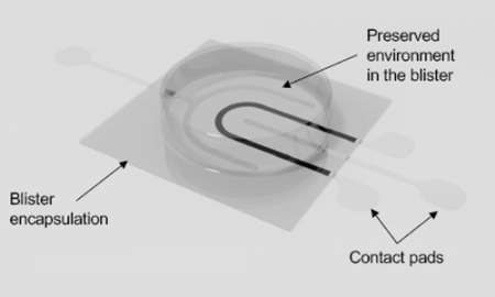 sensor encapsulation - GROLLTEX - GRAPHENE-ROLLING-TECHNOLOGIES